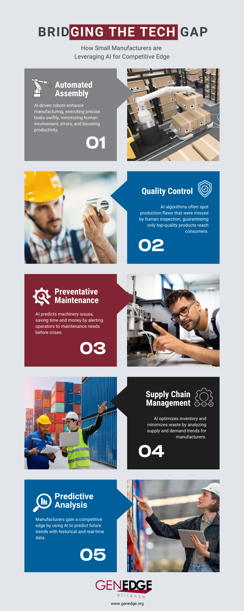 How Small Manufacturers are Leveraging AI for Competitive Edge