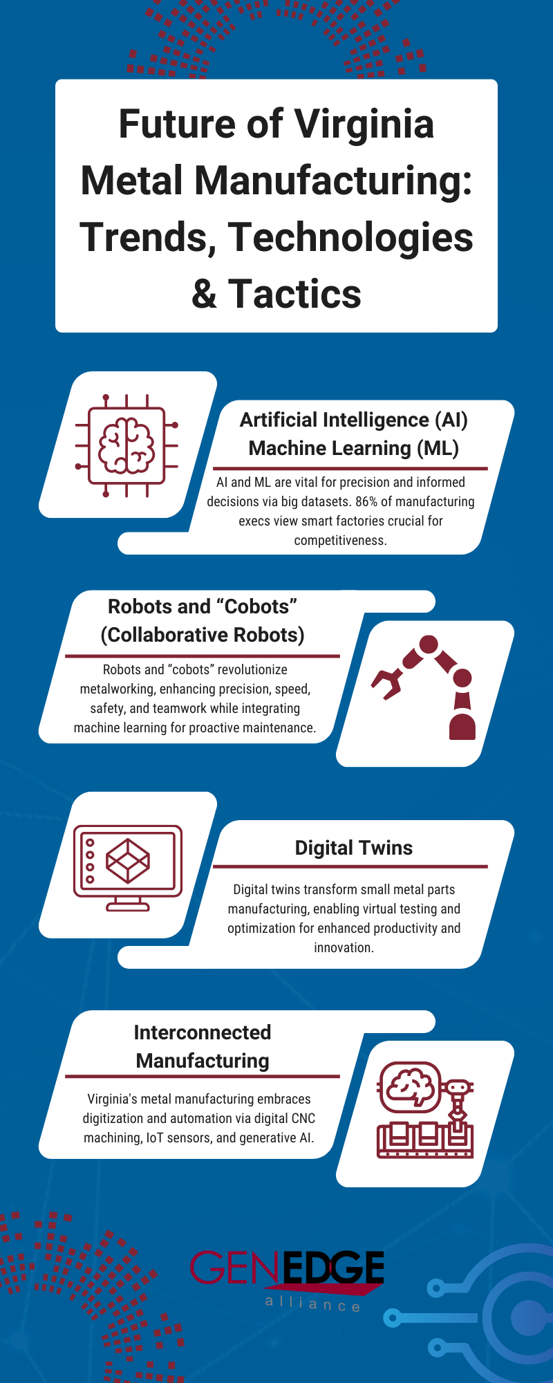 Exploring the Future of Virginia Metal Manufacturing