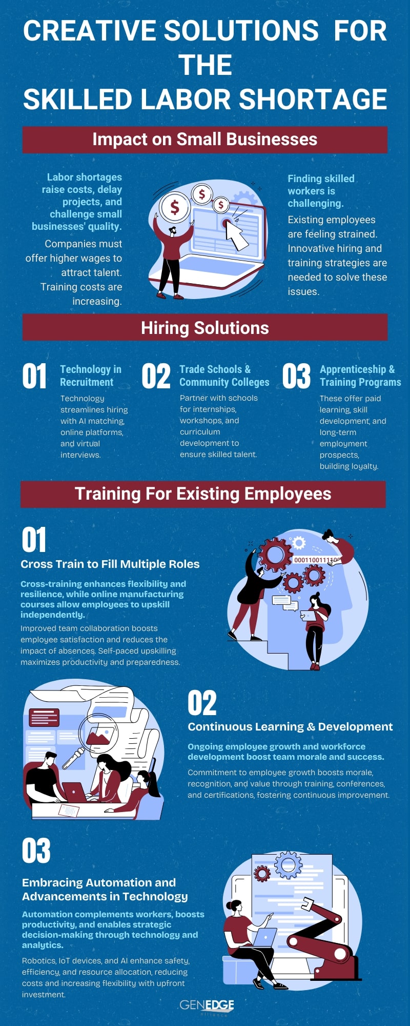 Creative Solutions for Skilled Labor Shortage in Metalwork Industry