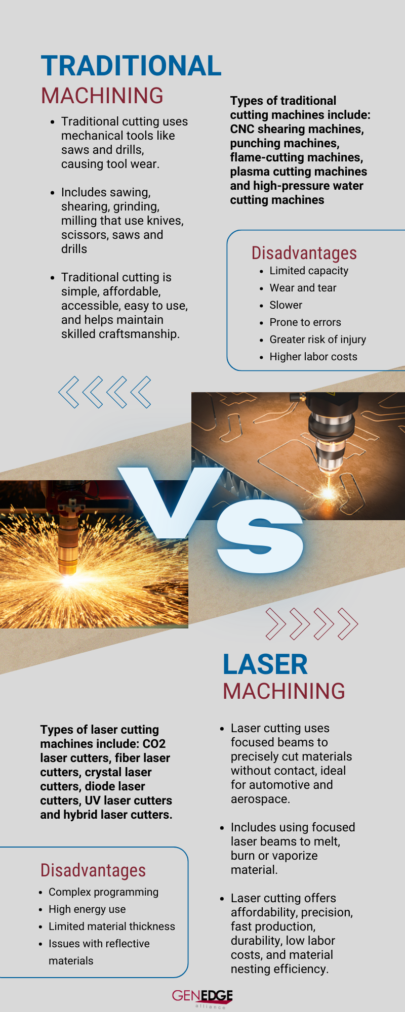 Laser Cutting vs. Traditional Machining: Which Method Is Right?